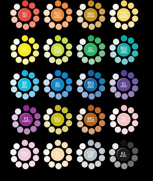 Chameleon Pens Review: Tutorials, Tips and Discounts 2023