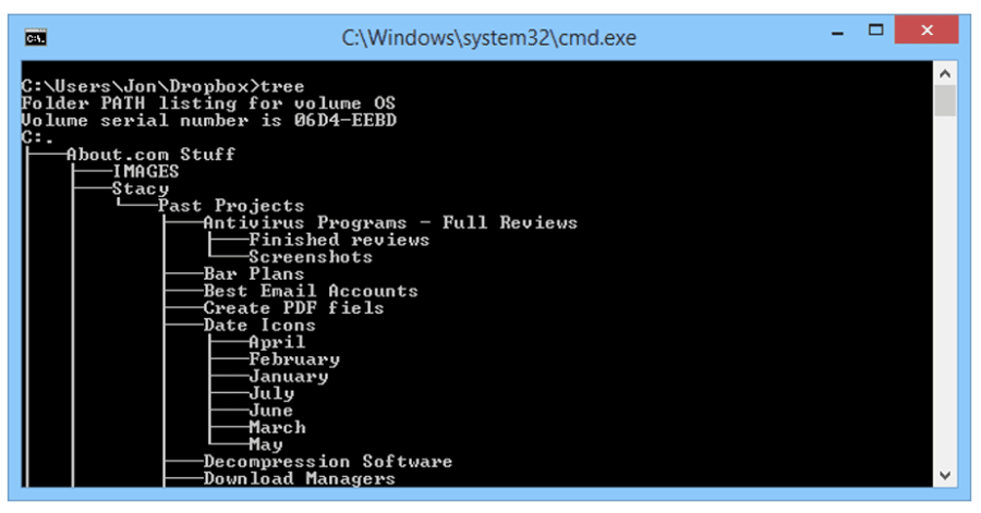 25 Command Prompt (CMD) Tricks that are Cool and Useful